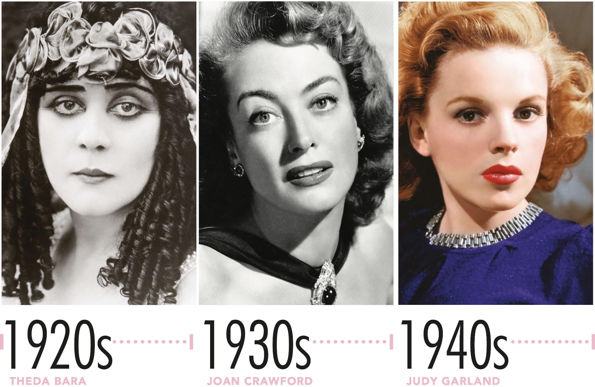 Lips 1920s 1930s 1940s | CosBeauty